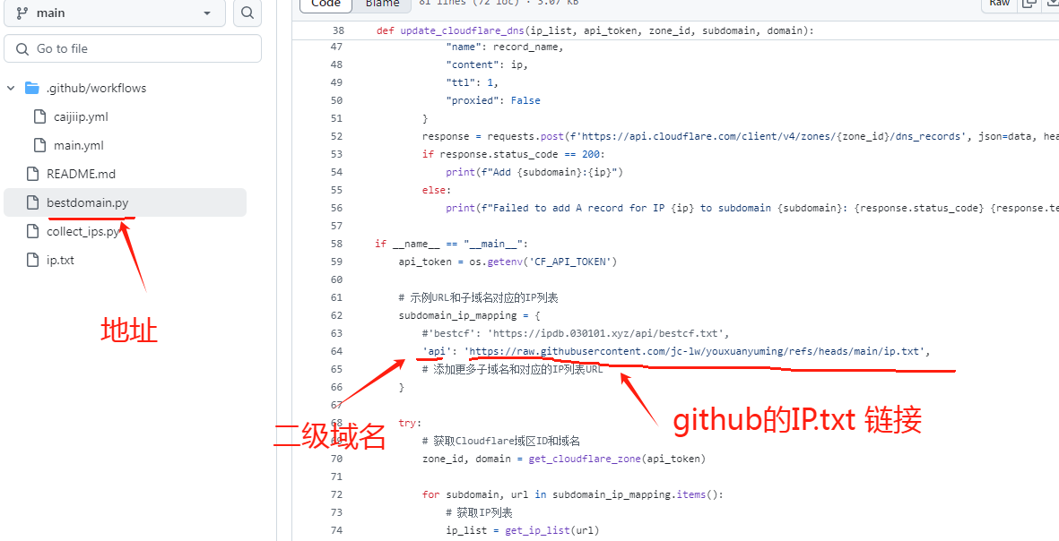 GitHub - jc-lw/youxuanyuming: 使用采集ip搭建优选域名
